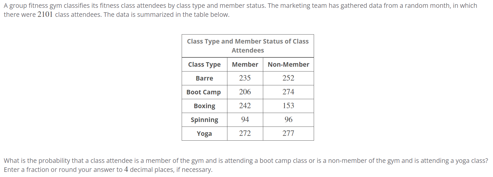 Solved A group fitness gym classifies its fitness class | Chegg.com