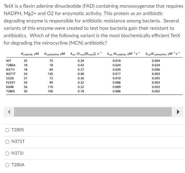 Solved TetX is a flavin adenine dinucleotide (FAD) | Chegg.com
