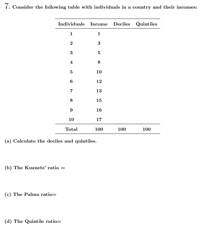 Solved 7. Consider the following table with individuals in a | Chegg.com