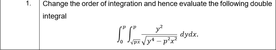 Solved 1. Change the order of integration and hence evaluate | Chegg.com