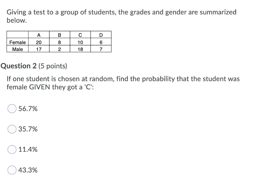Solved Giving a test to a group of students, the grades and | Chegg.com