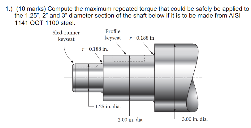 Solved 1.) (10 marks) Compute the maximum repeated torque | Chegg.com