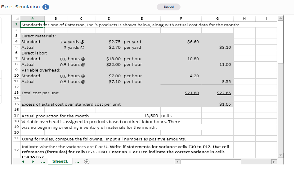 Solved Basic Variance Analysis and the Impact of Variances | Chegg.com