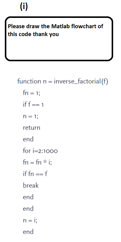 Solved (i) Please draw the Matlab flowchart of this code | Chegg.com