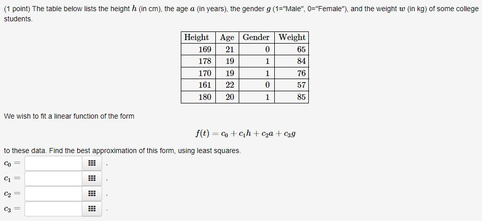 Solved The table below lists the height hh (in cm), the age | Chegg.com