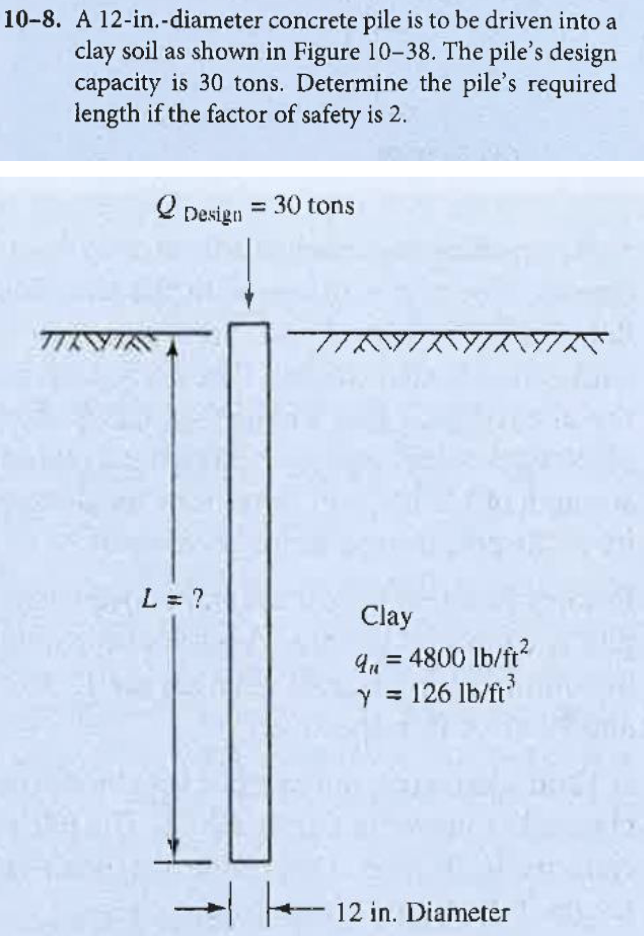Solved 10-8. A 12-in.-diameter concrete pile is to be driven | Chegg.com