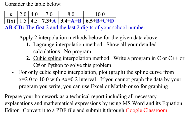Solved Consider the table below: AB-CD: The first 2 and the | Chegg.com
