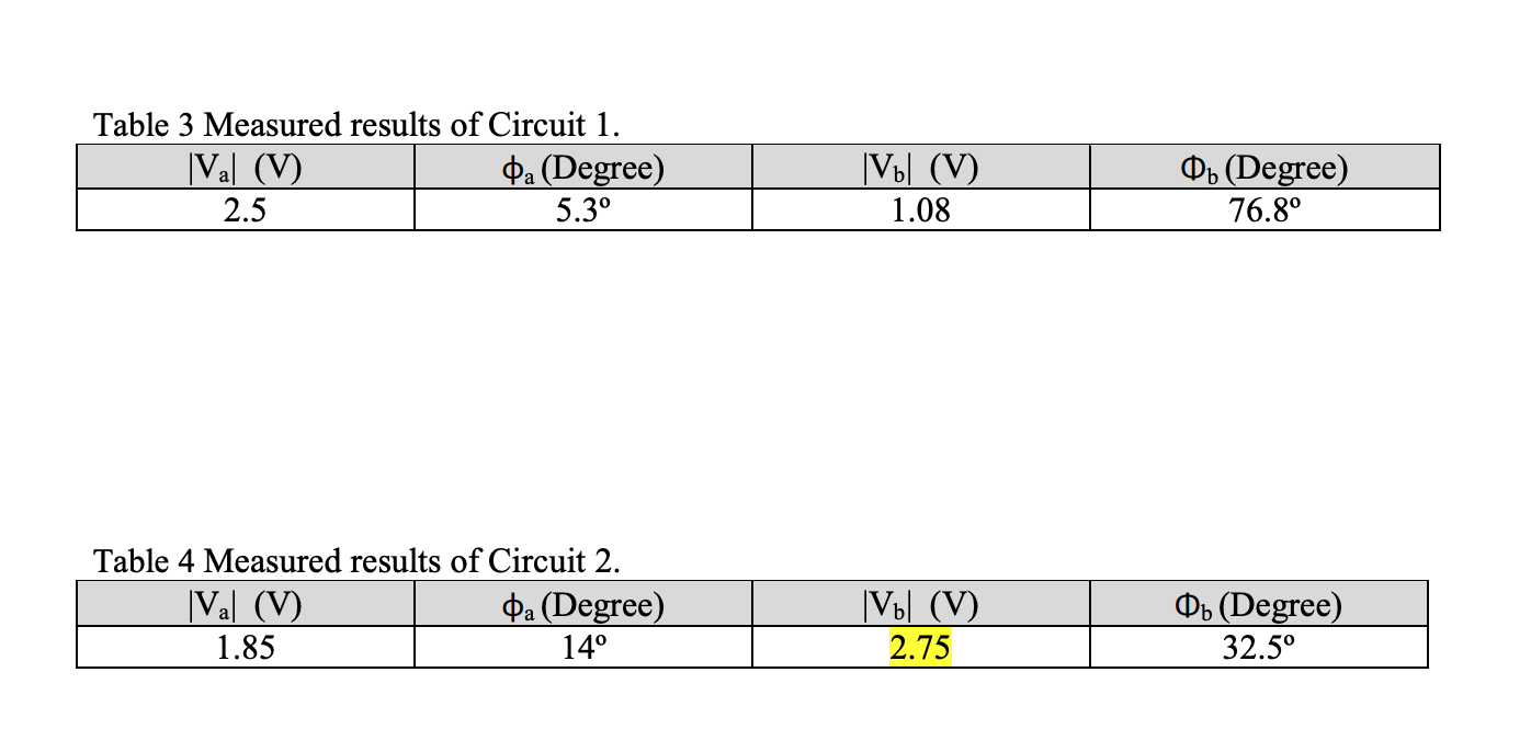 NODAL AND MESH ANALYSIS IN AC ELECTRIC CIRCUITS . I. | Chegg.com NODAL AND MESH ANALYSIS IN AC ELECTRIC CIRCUITS . I. | Chegg.com
