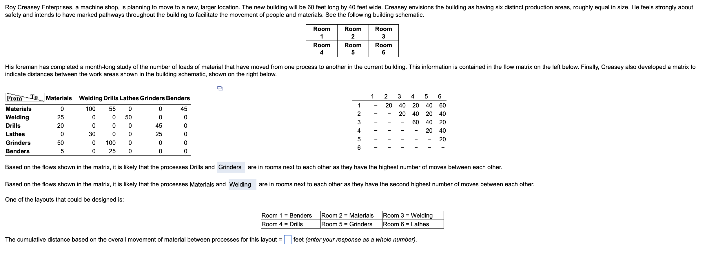 Solved safety and intends to have marked pathways throughout | Chegg.com