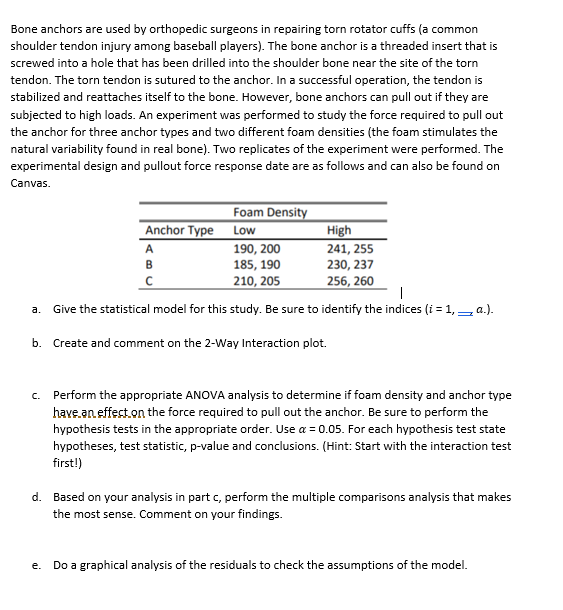 Solved Bone anchors are used by orthopedic surgeons in | Chegg.com