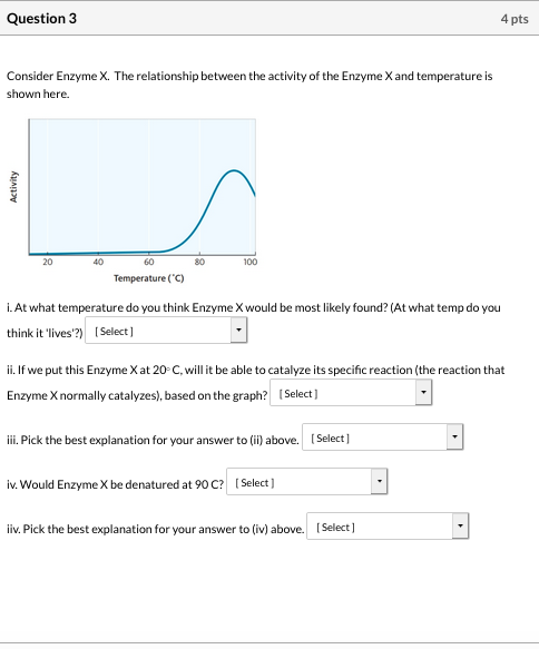 Solved Question 3 4 pts Consider Enzyme X. The relationship | Chegg.com