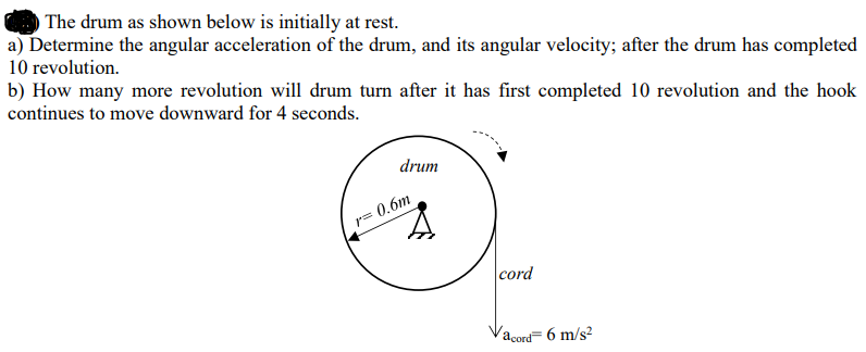 Solved The drum as shown below is initially at rest. a) | Chegg.com