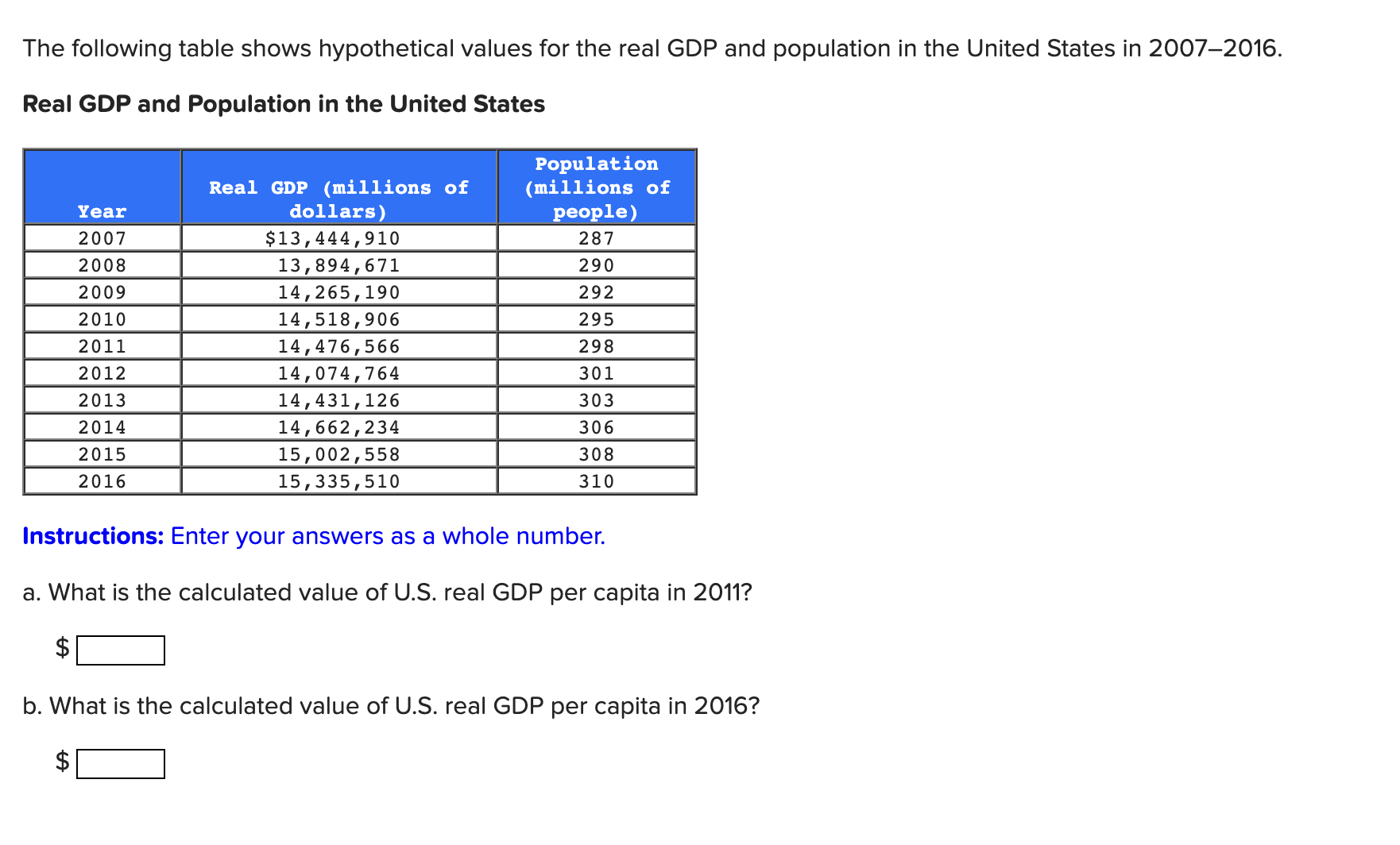 Solved The following table shows hypothetical values for the | Chegg.com