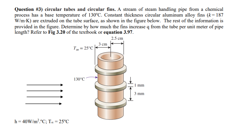 Solved Question #3) circular tubes and circular fins. A | Chegg.com