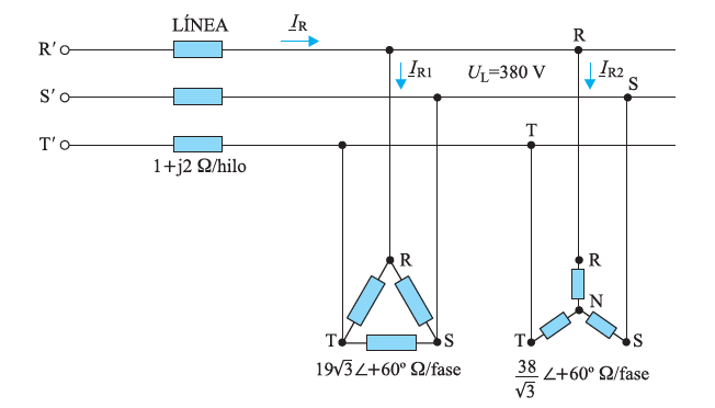 Solved Figure shows a three-phase line of impedance 1+j2 | Chegg.com