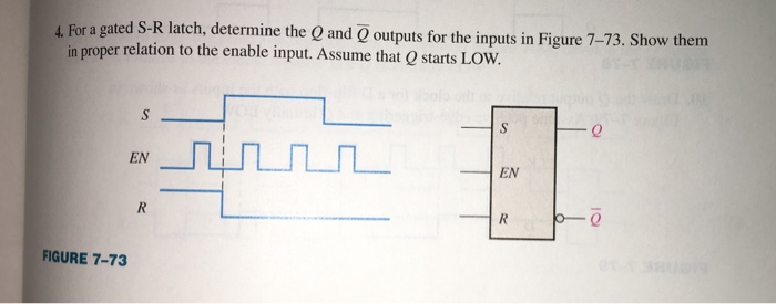 Solved For a gated S-R latch, determine the Q and Q bar | Chegg.com