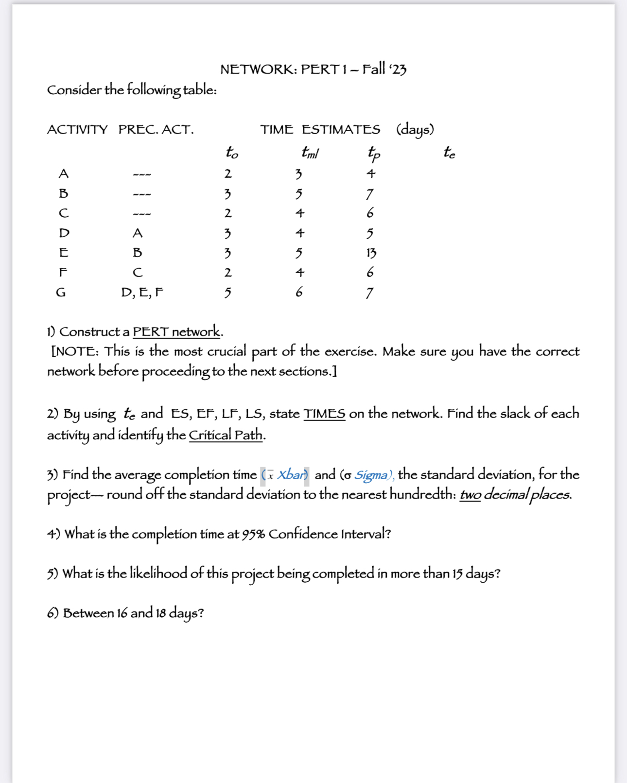 Solved NETWORK: PERT 1 - Fall' 23 Consider the following | Chegg.com