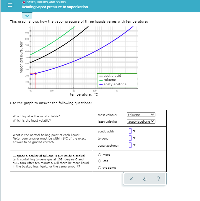 Solved III GASES, LIQUIDS, AND SOLIDS Relating vapor | Chegg.com