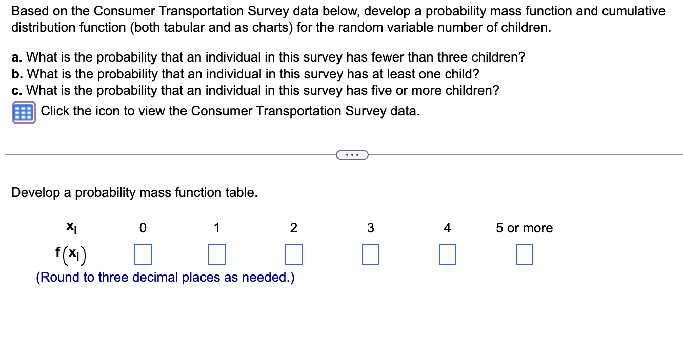 Solved Based on the Consumer Transportation Survey data | Chegg.com