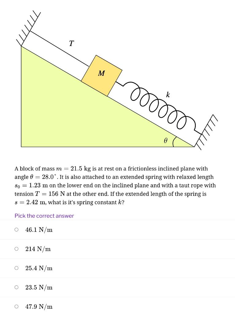 Solved A block of mass m=15.0 kg is being suspended at rest | Chegg.com