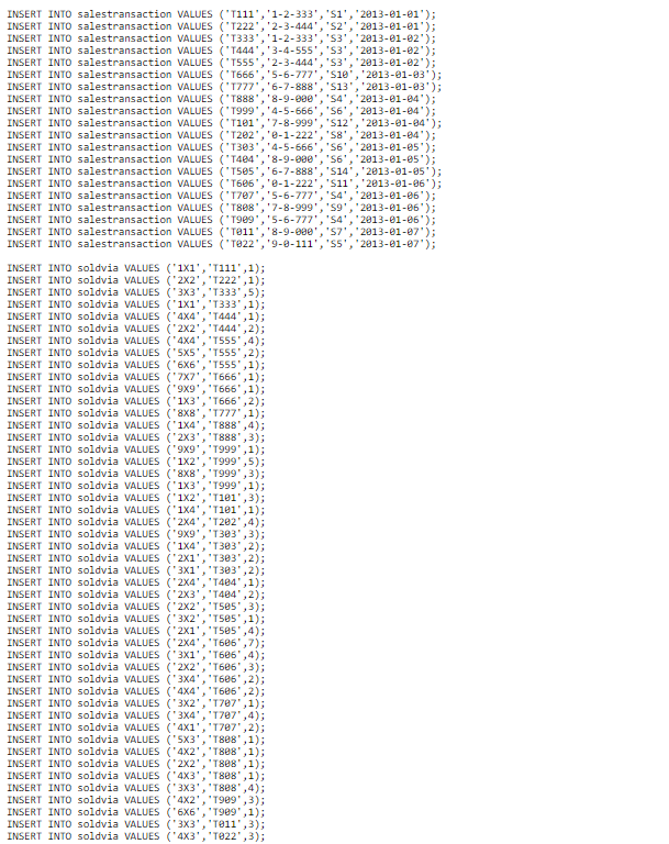 Solved Use ZagiMore Database List customer name, | Chegg.com
