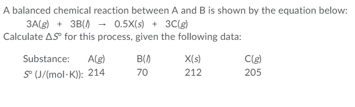 Solved A balanced chemical reaction between A and B is shown | Chegg.com