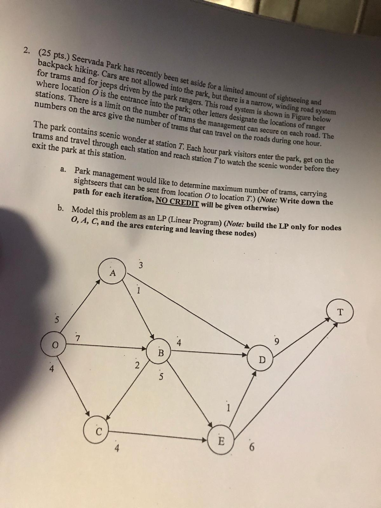 2. (25 pts.) Seervada Park has recently been set | Chegg.com