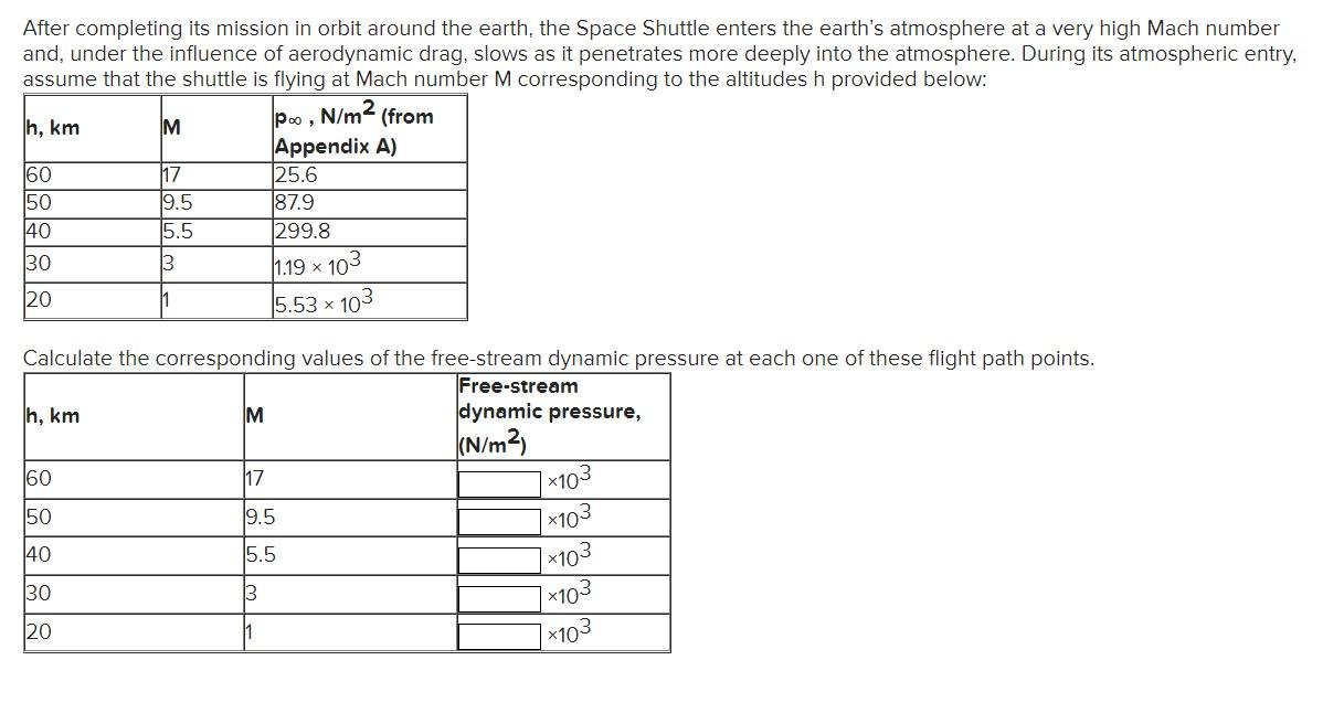 Solved After completing its mission in orbit around the | Chegg.com
