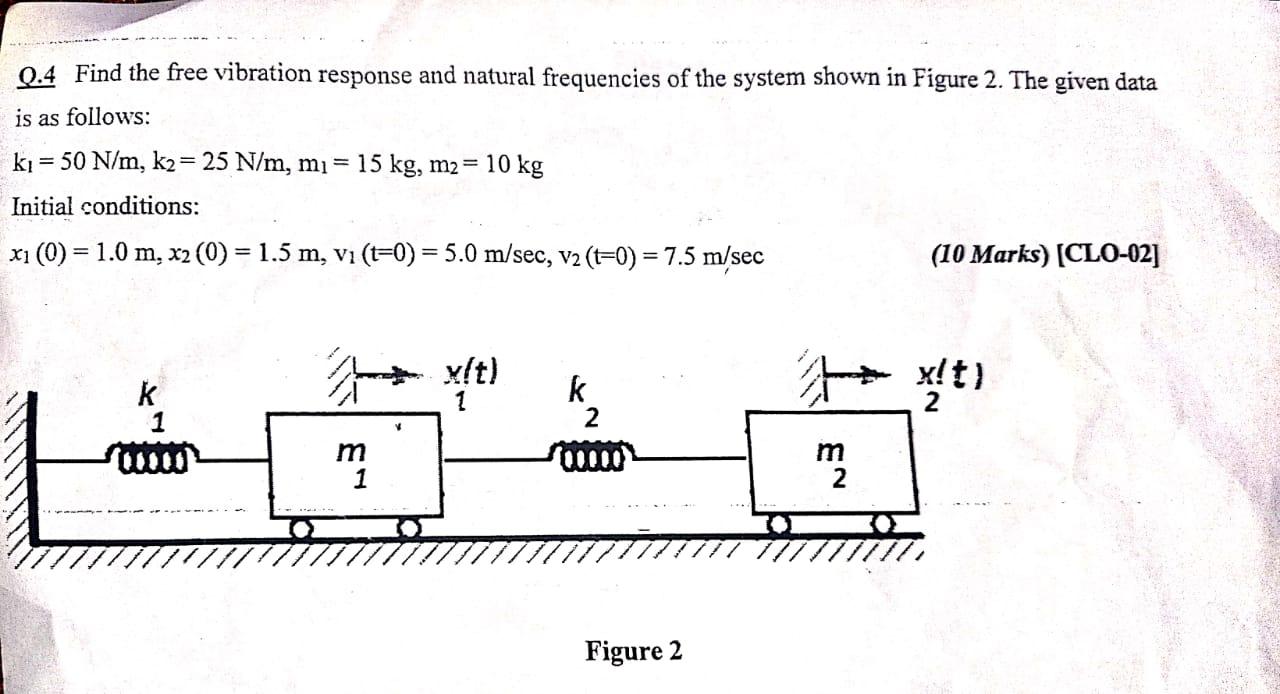 Solved Q.4 Find the free vibration response and natural | Chegg.com