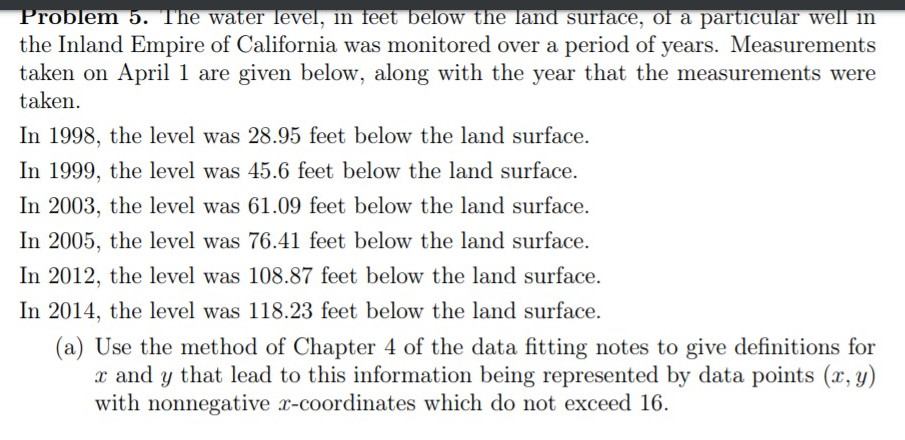 Solved Problem 5. The water level, in feet below the land | Chegg.com