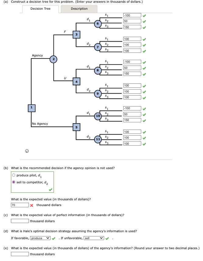 Solved streaming service reaction to the series. Assume that | Chegg.com