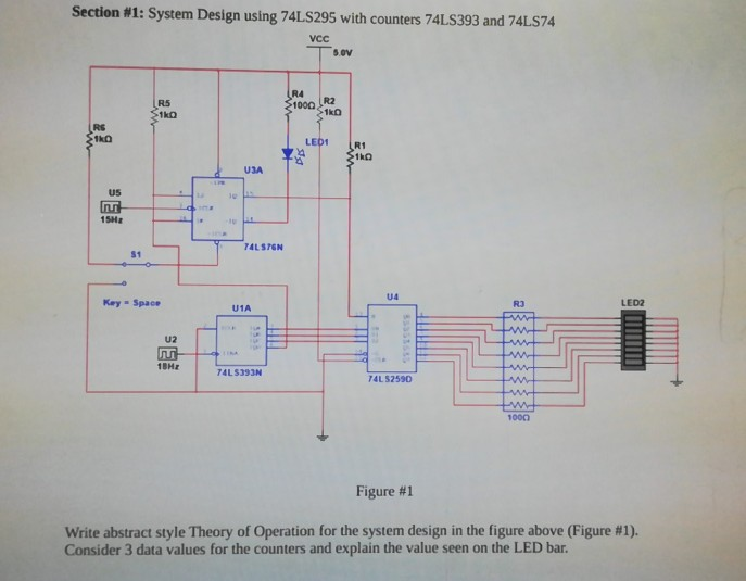 Section #1: System Design using 74LS295 with counters | Chegg.com