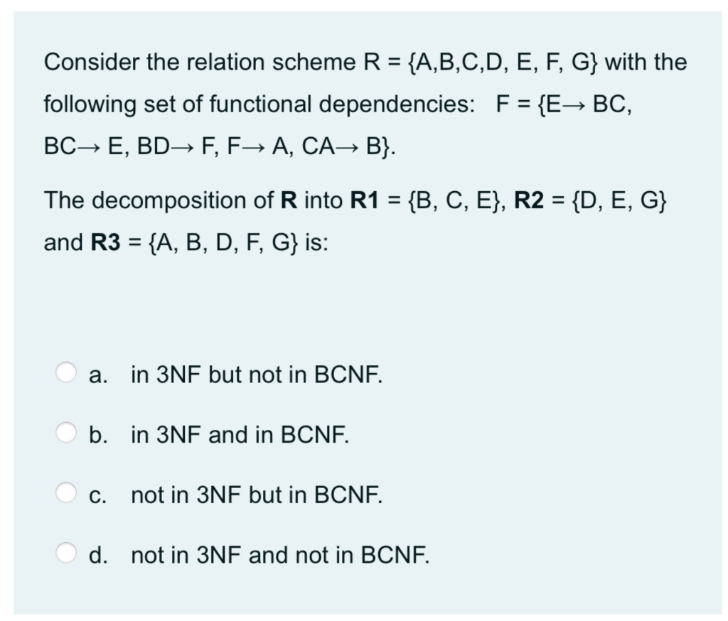 Solved Consider the relation scheme R = {A,B,C,D, E, F, G} | Chegg.com