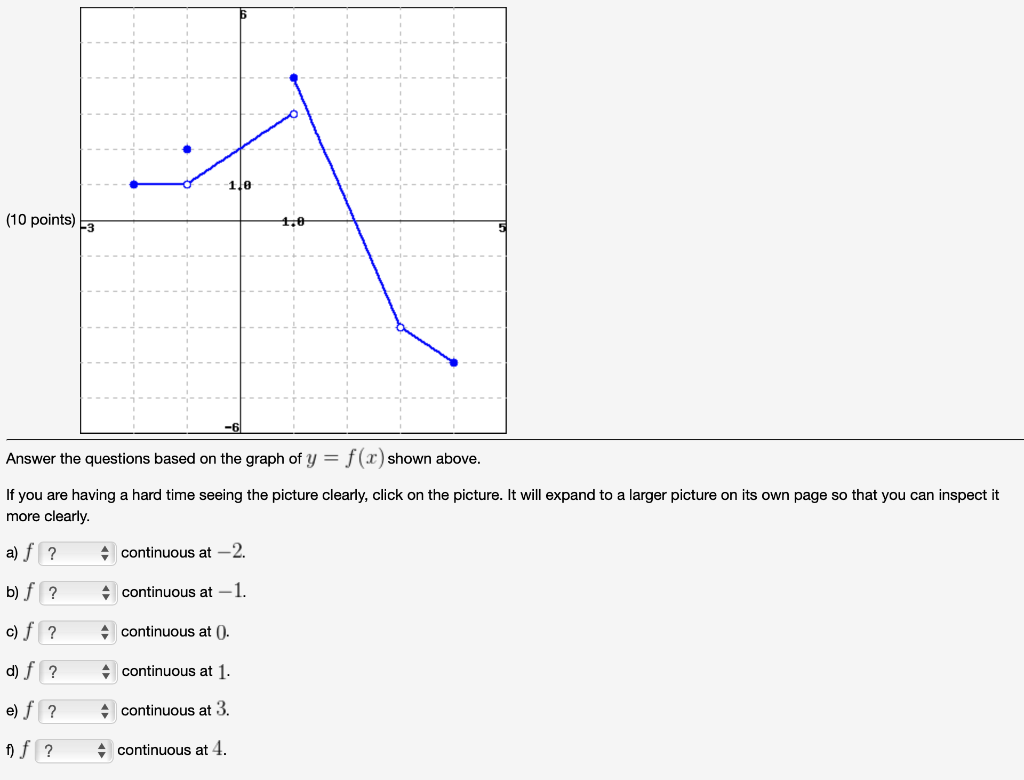 Solved 110 (10 points) 1,0 Answer the questions based on the | Chegg.com