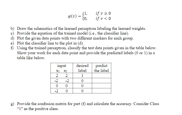 Solved Problem 1) [Paper-based] Perceptron learning: | Chegg.com