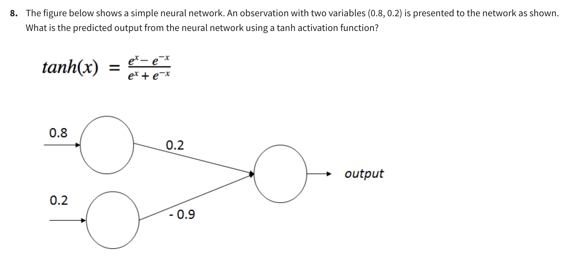 Solved 8 The Figure Below Shows A Simple Neural Network An