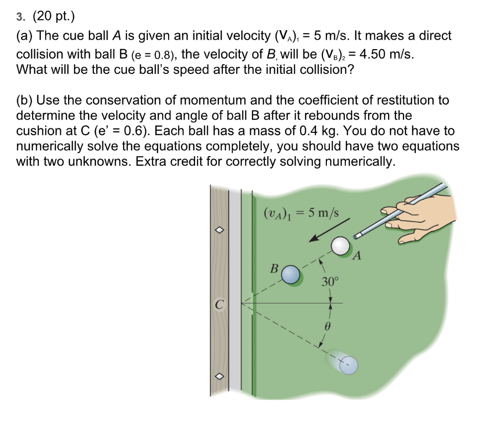 Solved 3. (20 pt.) (a) The cue ball A is given an initial | Chegg.com
