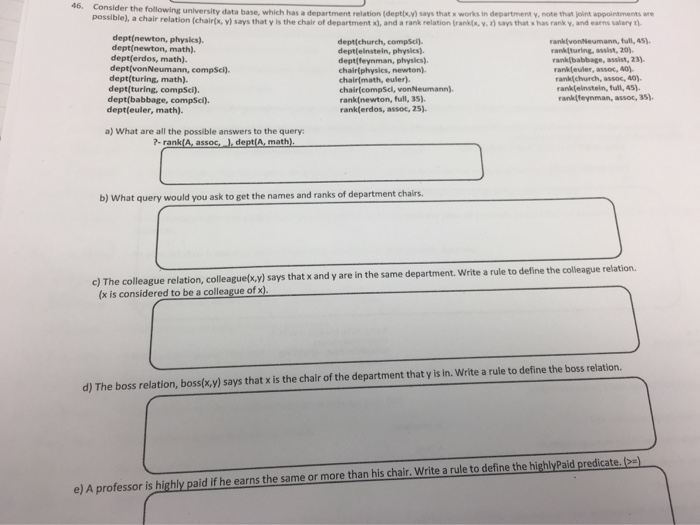 Solved Consider the following university data base, which | Chegg.com