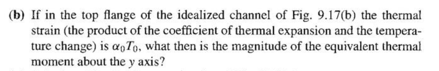 Solved (b) If in the top flange of the idealized channel of | Chegg.com