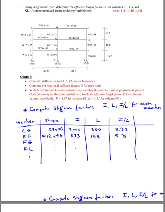 Civil Engineering Archive | April 05, 2017 | Chegg.com