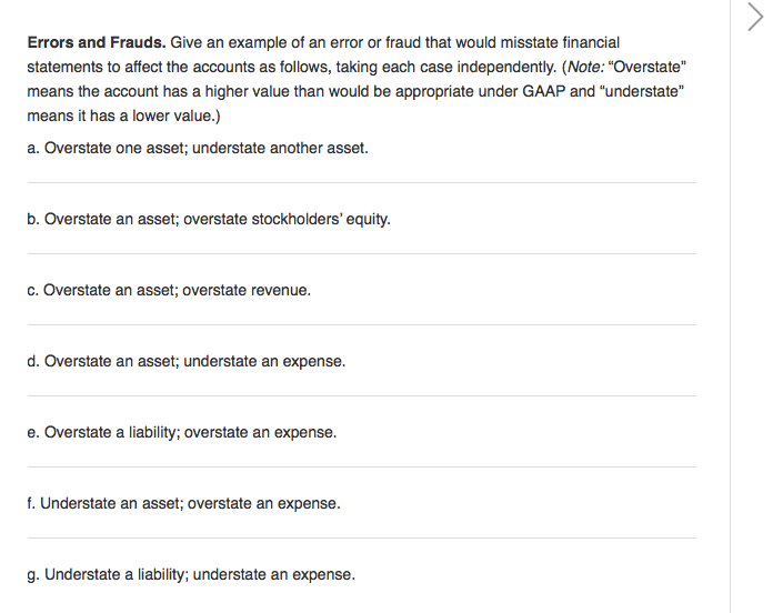 Solved Errors and Frauds. Give an example of an error or | Chegg.com