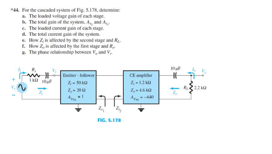 Solved *44. For the cascaded system of Fig. 5.178, | Chegg.com