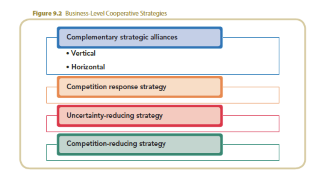 Solved Company: Nestle How might the firm utilize a | Chegg.com