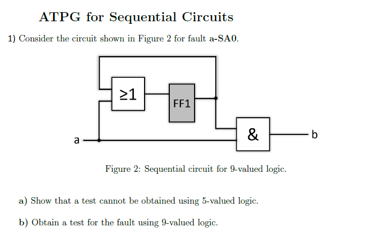 ATPG for Sequential Circuits 1) Consider the circuit | Chegg.com