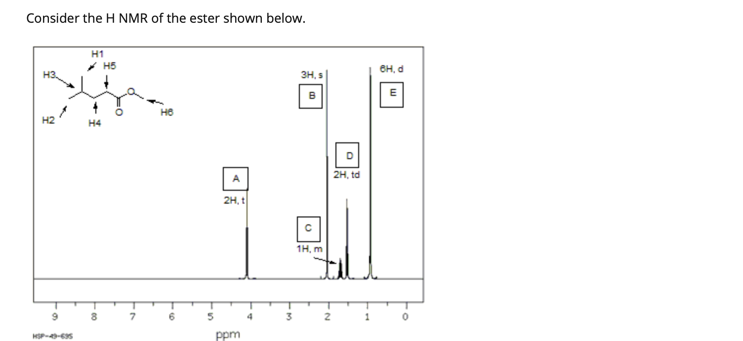 Solved Consider the H NMR of the ester shown below. H1 H5 | Chegg.com