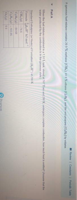 Solved Review 1 Constants l Periodic Table A gaseous fuel | Chegg.com