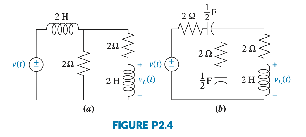 Solved Find the transfer function, G(S) = VL(S)/V(S), work | Chegg.com