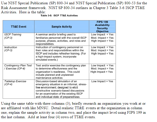 Solved Use NIST Special Publication (SP) 800-34 and NIST | Chegg.com