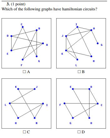 Solved 3. (1 point) Which of the following graphs have | Chegg.com