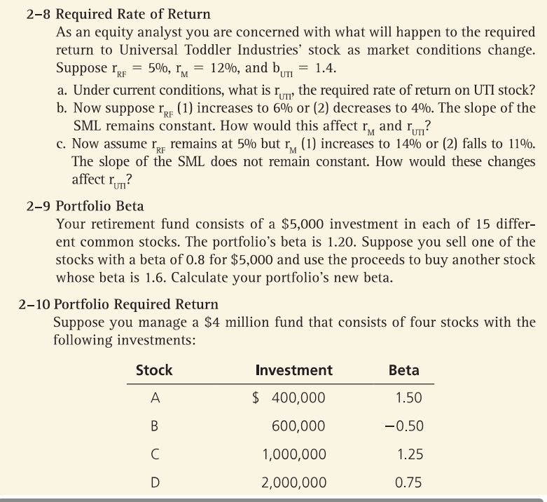 Solved 2-8 Required Rate of Return As an equity analyst you | Chegg.com